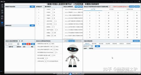 什么是量化交易盈首AI量化全自动交易机器人有什么特别的地方 知乎