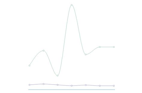 Generate Image On Server Side With Next Js Api