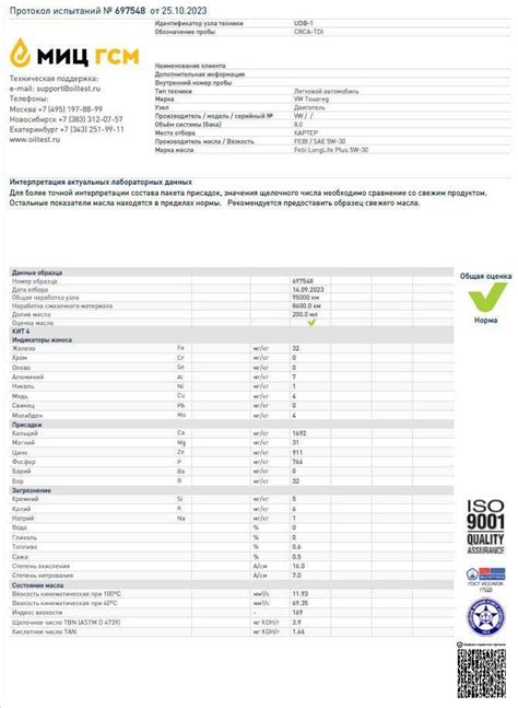 Febi Loglife Plus 5W-30 отработка на Volkswagen Touareg после 8700км ...