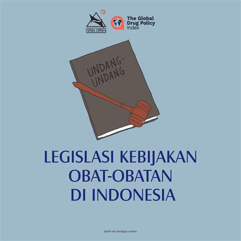 Legislasi Kebijakan Narkoba Di Indonesia Rumah Cemara