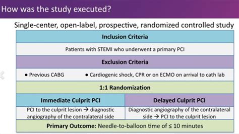 Europcr 2023 Hotlineslate Breaking Trials From Nstemi To Chronic