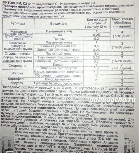 Фитоверм: инструкция по применению для растений