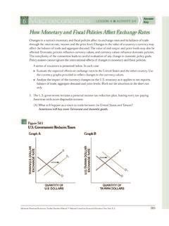UNIT 6 Macroeconomics Jslon Com Unit 6 Macroeconomics Jslon Com Pdf PDF4PRO
