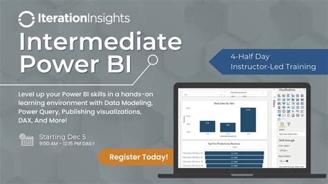 Iteration Insights On Linkedin Powerquery Dax Datamodeling