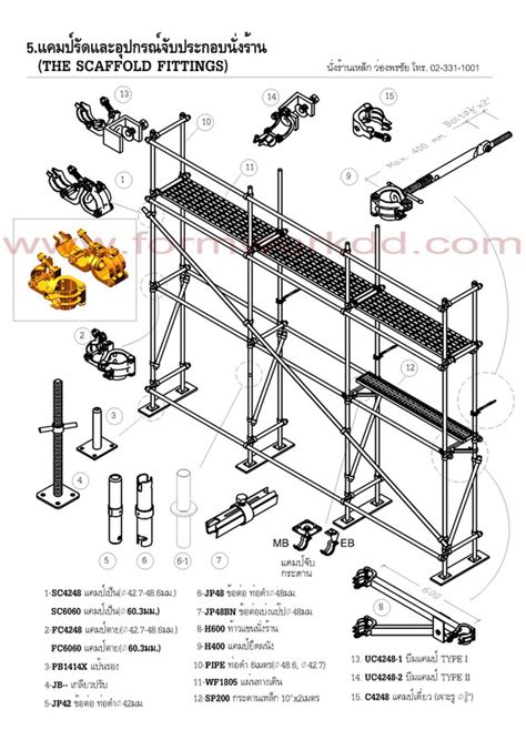 Catalog นั่งร้าน แบบเหล็ก ว่องพรชัย จำหน่าย เช่า นั่งร้าน นั่งร้าน