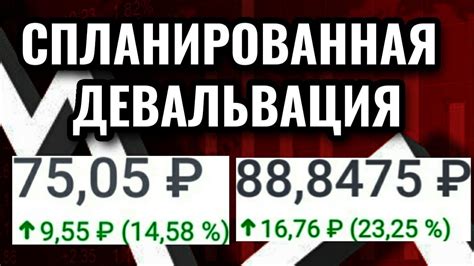 Спланированная девальвация рубля 2020 Курс доллара на осень октябрь