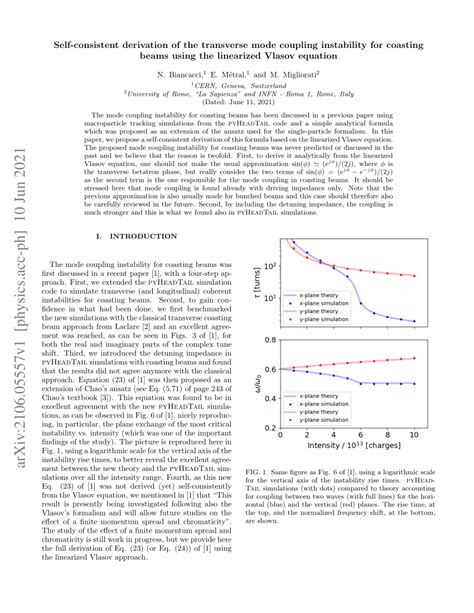 Pdf Self Consistent Derivation Of The Transverse Mode Coupling
