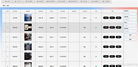 Javavue计算机毕设扶贫助农与产品合作系统设计与实现【开题程序论文源码】 Csdn博客