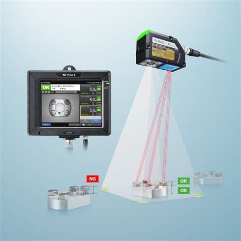 Op Beeld Gebaseerde Lasersensor Ix Reeks Keyence International