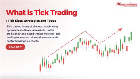 What Is Tick Trading Tick Sizes Strategies And Types