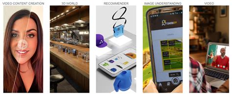 Cv Cuda 高性能图像处理加速库 Nvidia 技术博客