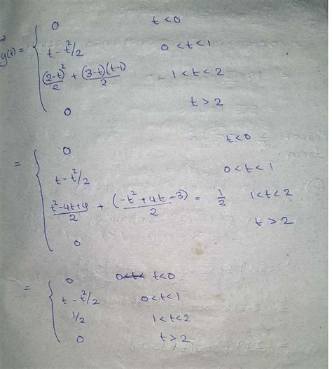 Solved A Linear And Time Invariant Circuit Has The Impulse Response H