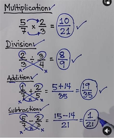 Pin By Gears N Guitars On Math Hacks Teaching Math Strategies