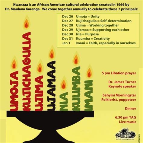 Kwanzaa Candles Meaning