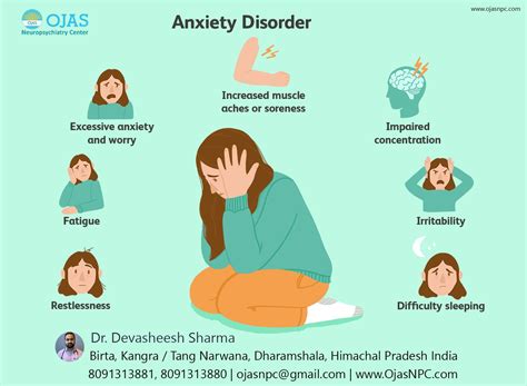5 Types Of Anxiety Disorders Artofit