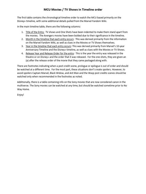 Mcu Timeline Summary Pdf