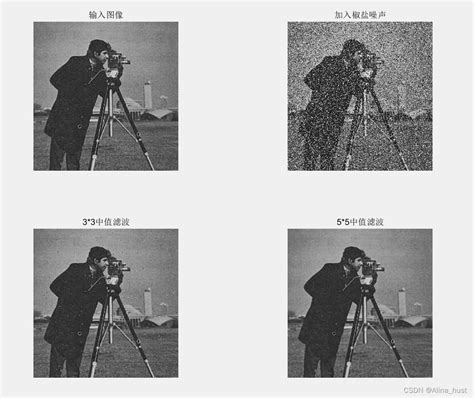 Matlab数字图像处理 03 空域滤波（滤波器、线性滤波器、最大值滤波器、最小值滤波器、自适应中值滤波器、高斯低通滤波器、拉普拉斯算子锐化