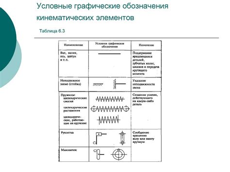 Схемы презентация онлайн