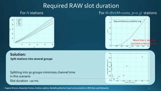 Modelling Machine Type Communication In Ieee Ah Networks Ppt