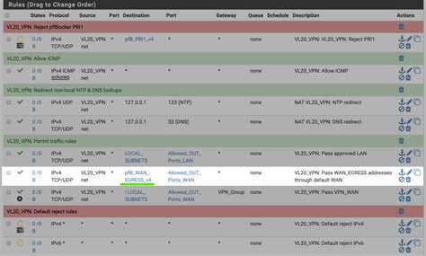 Pfsense Pfblockerng Configuration Guide