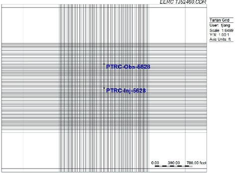 Close Up Image Of The Simulation Model With A Tartan Grid System Download Scientific Diagram Close Up Image Of The Simulation Model With A Tartan Grid System Download Scientific Diagram