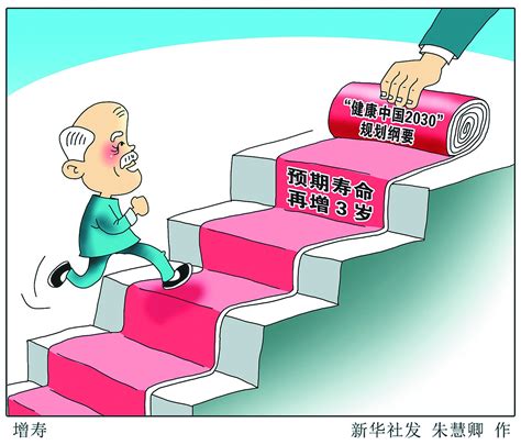 2030年“健康中国”什么样？