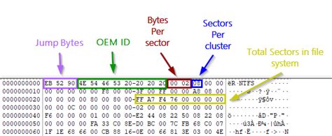 Extracting Data From Encrypted Virtual Disks Six Seven Methods