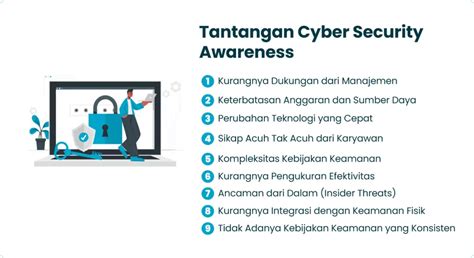 Apa Itu Cyber Security Awareness Cara Membangunnya
