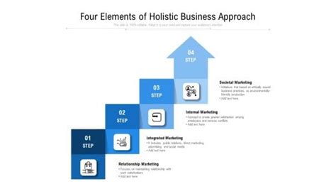 Holistic Approach Powerpoint Templates Slides And Graphics