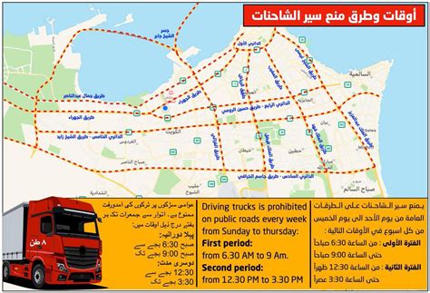 وزارة الداخلية On Twitter أوقات وطرق منع سير الشاحنات