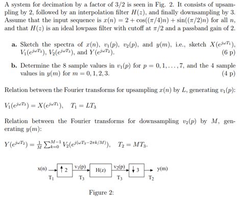 A System For Decimation By A Factor Of 32 Is Seen In
