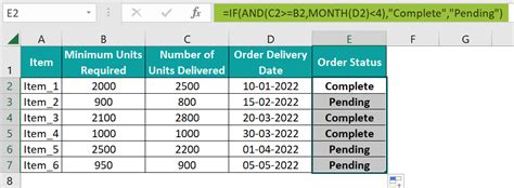 IF AND In Excel Step By Step Example Function How To Use
