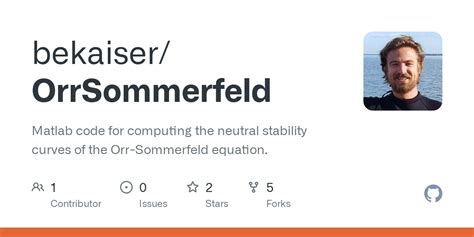 GitHub Bekaiser OrrSommerfeld Matlab Code For Computing The Neutral