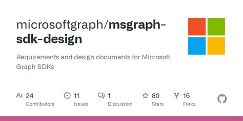 Issues Microsoftgraph Msgraph Sdk Design Github