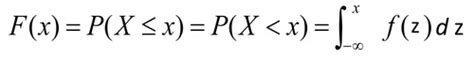 M3d3 And M3d4 Continuous Random Variables Uniform Normal And Inverse Normal Distributions