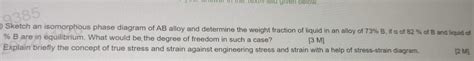 Solved Sketch An Isomorphous Phase Diagram Of Ab Alloy And