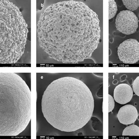Pdf Preparation And Characterisation Of Calcium Phosphate Porous