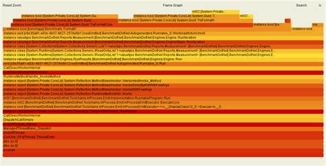 Egorbot For Egorbo In Issue Egorbot Runtime Utils Github