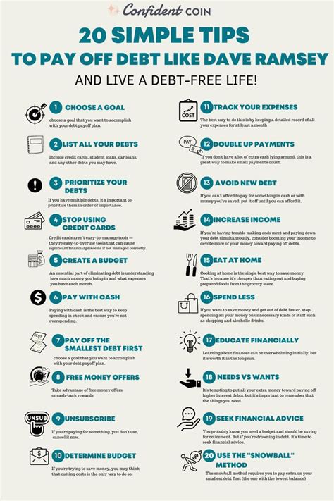 20 Simple Tips To Pay Off Debt Fast