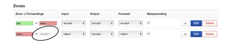What Is Reject In The Pictured Firewall Zone Network And Wireless Configuration Openwrt Forum