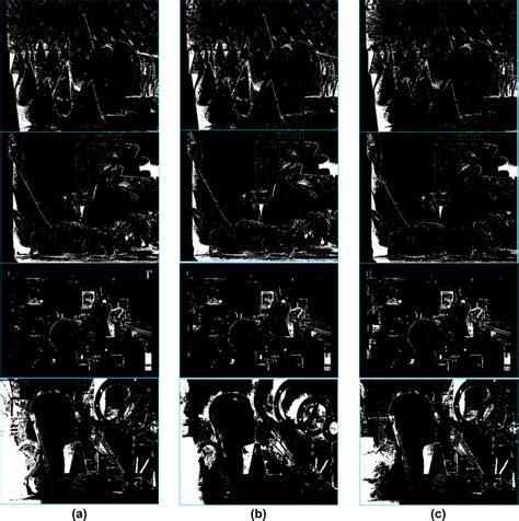 Error Depth Maps Achieved By The Proposed Census Transform With Various Download Scientific