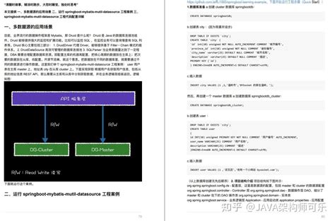 阿里大牛呕心沥血整理半年的springboot官方小册，从入门到进阶 知乎