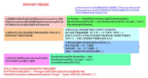 732 Android 文件下载（1） 菜鸟教程