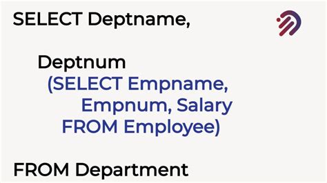 Soql Relationship Query Information Technology Blogs Salesforce