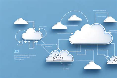 Azure Scale Sets Vs Azure Service Fabric Computer Training Online