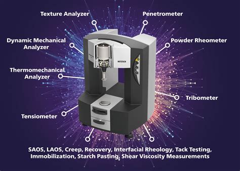 Rotationsrheometer Netzsch Analyzing And Testing