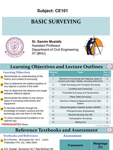 Module 1 Lecture 123 Pdf Surveying Accuracy And Precision