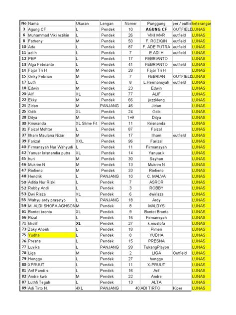 Data Pro2 Autorecovered Pdf