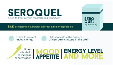 Seroquel Addiction Treatment Program Washington Drug Rehab