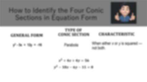 Solution How To Identify The Four Conic Sections In Equation Form 1